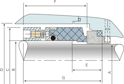 C8U/C8B - 中型机械密封 - 张家港市华亮机械密封有限公司